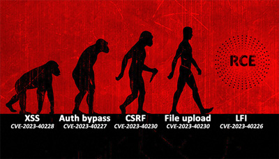 Blog: OmniSpace, from automated 0day XSS to RCE - Patrowl