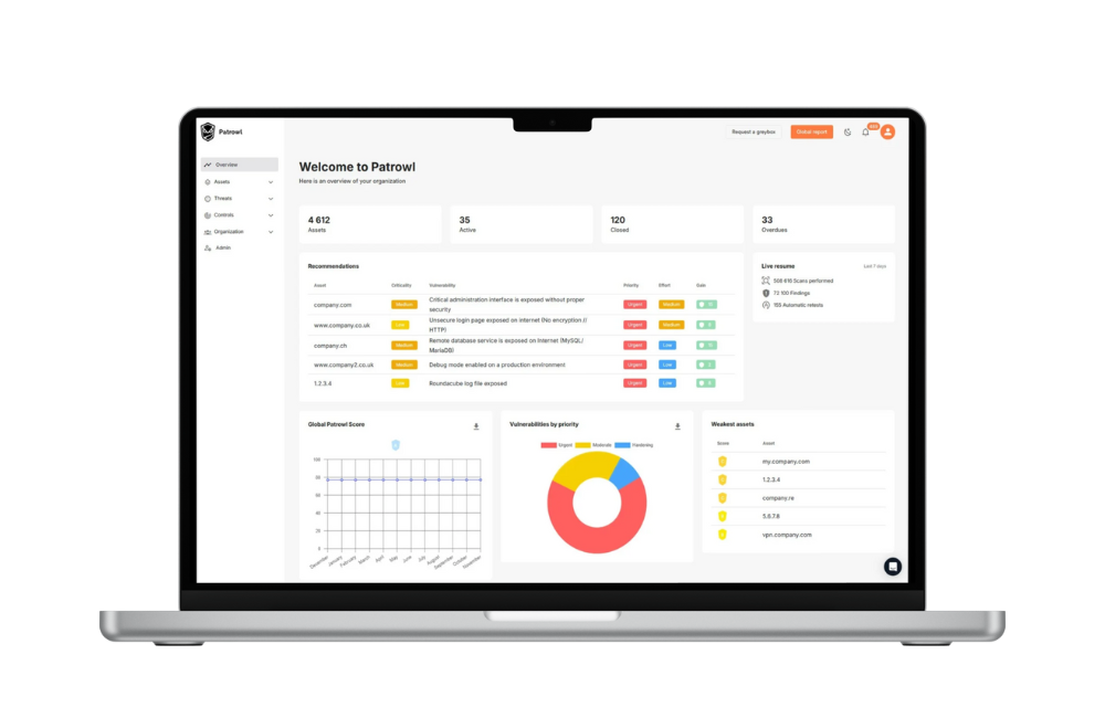 N°1 Saas: Continuous vulnerability assessment and remediation - Patrowl