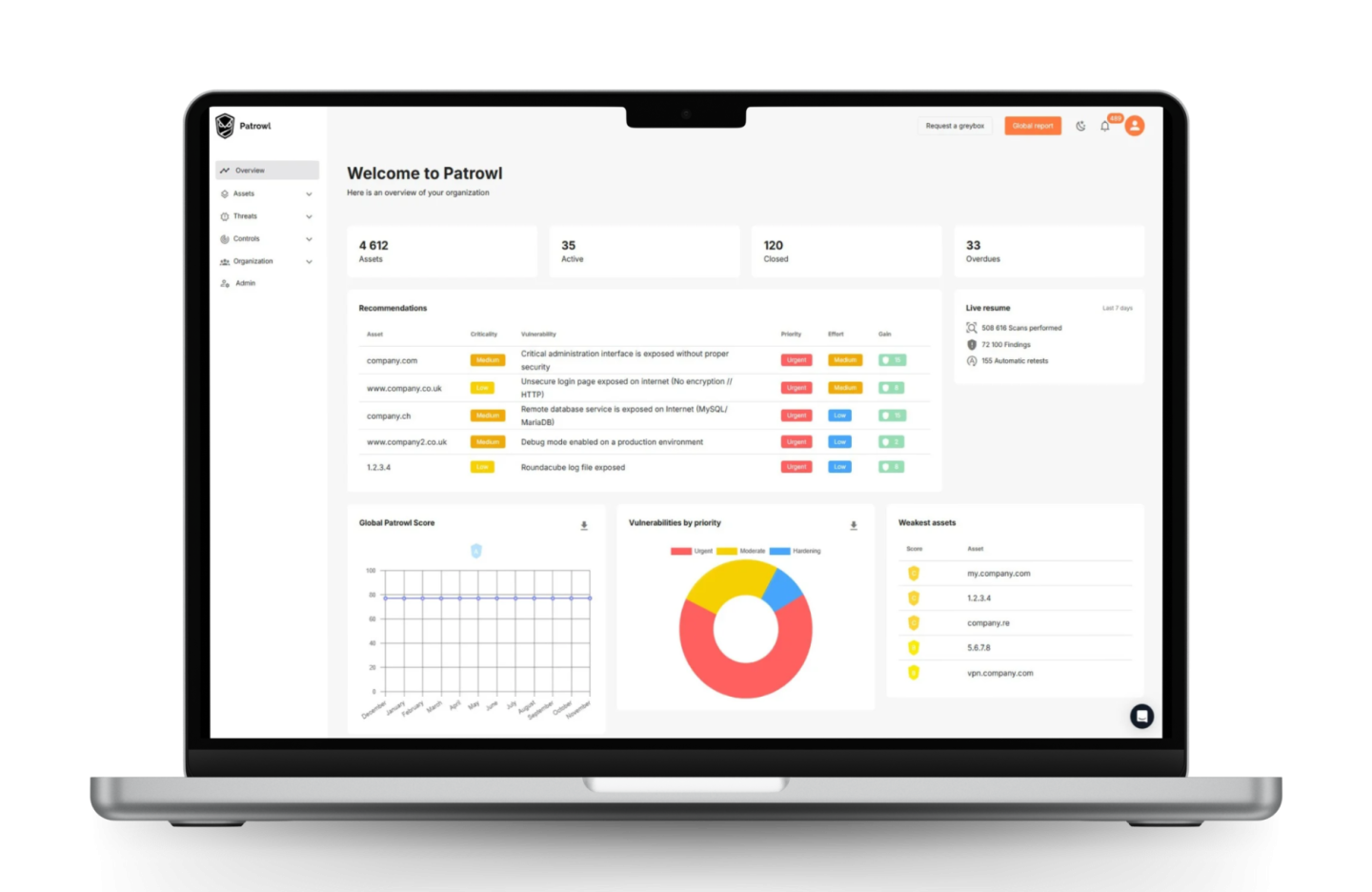 Meilleure solution pour : Vulnerability Operations Center (VOC) - Patrowl